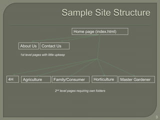 Second Level Pages | PPT