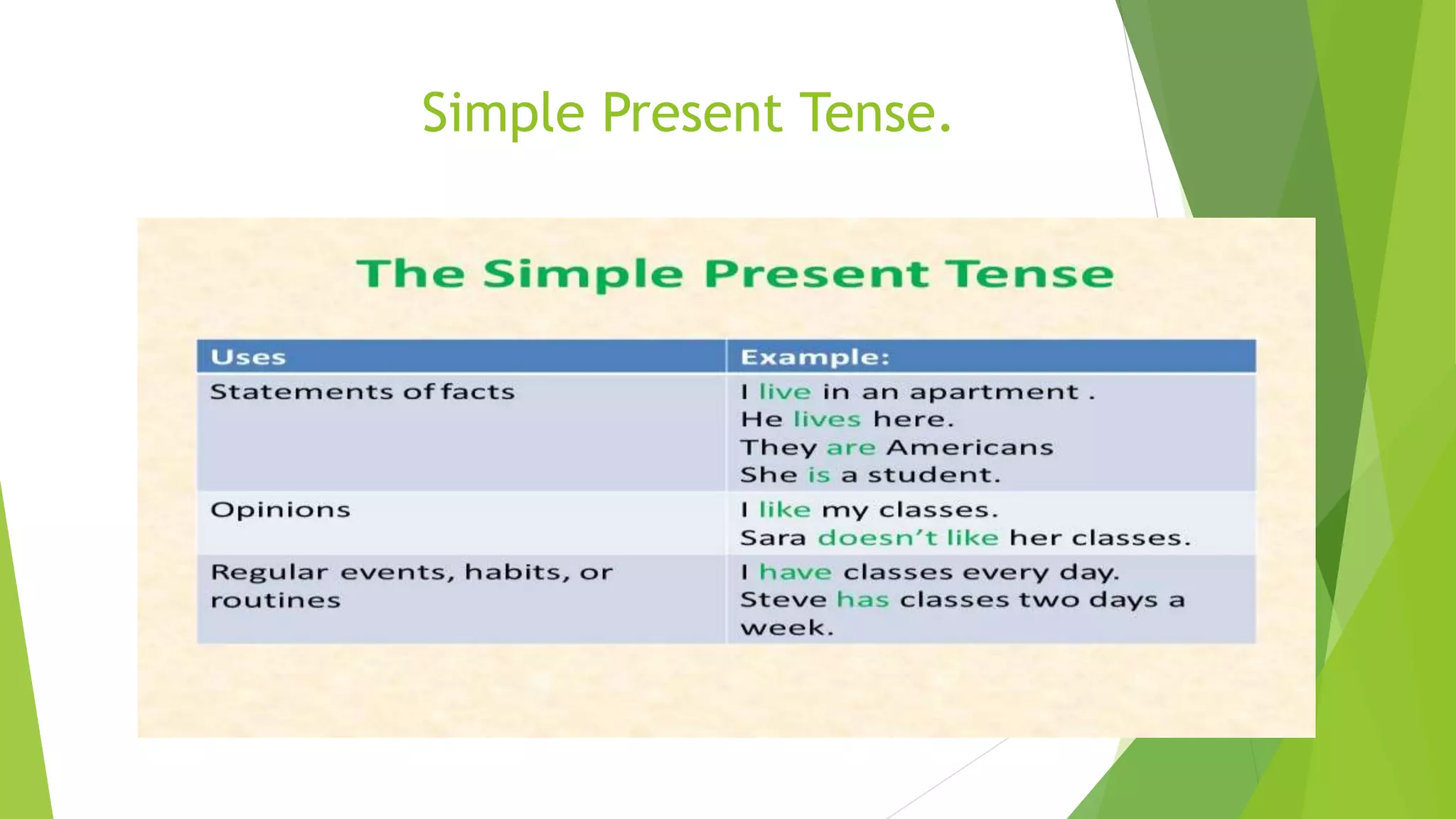 SECOND LEVEL SIMPLE PRESENT AND PRESENT CONT..pptx