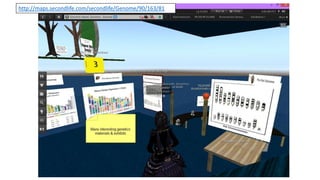 Second life – field trip locations | PPTX
