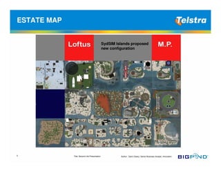 Second Life University of Sydney Presentation | PPT