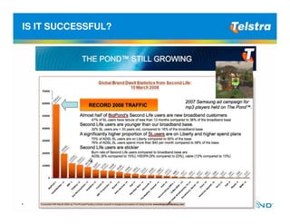 Second Life University of Sydney Presentation | PPT