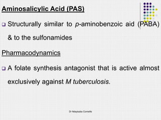 Second Line TB Drugs.pptx