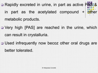 Second Line TB Drugs.pptx
