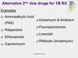 Second Line TB Drugs.pptx