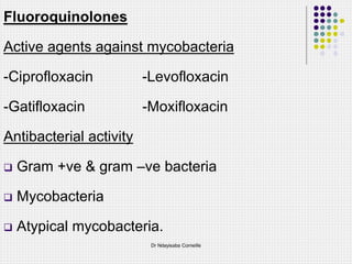 Second Line TB Drugs.pptx