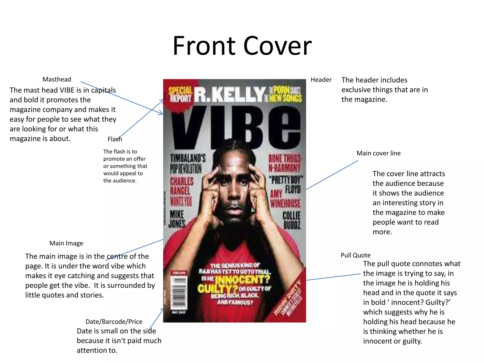 Second magazine | PPTX