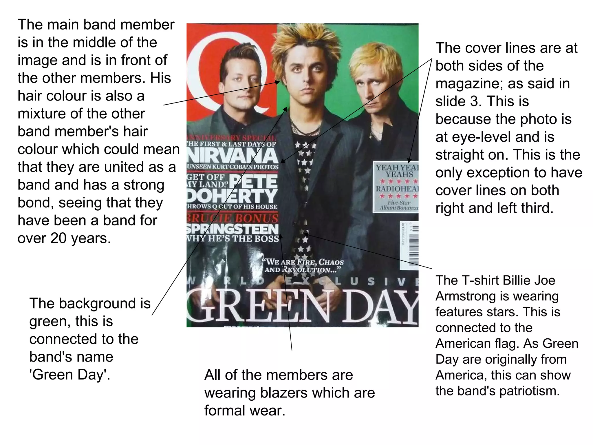 Second Magazine Analysis | PPT