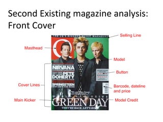 Second Magazine Analysis | PPT