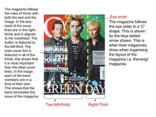 Second Magazine Analysis | PPT