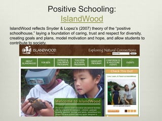 Second naturepositivepsychologymediaproject2 | PPT