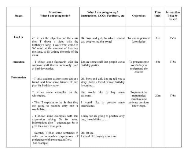 Second observed class lesson plan. | DOC