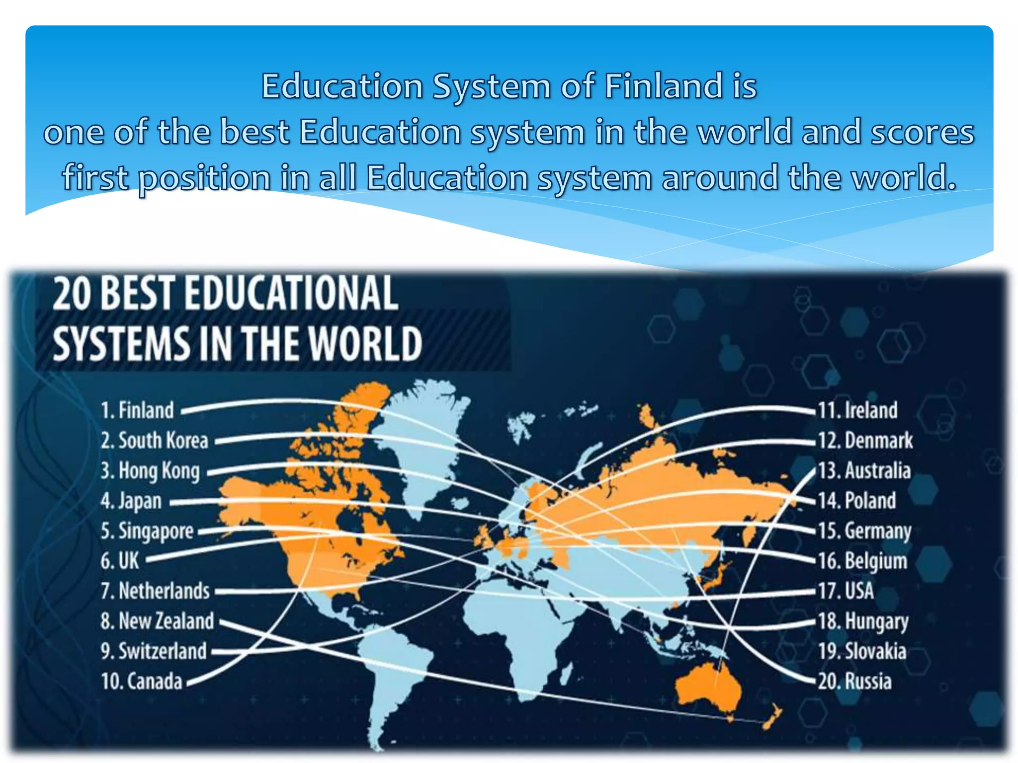 EDUCATION SYSTEM OF FINLAND ppt | PPTX