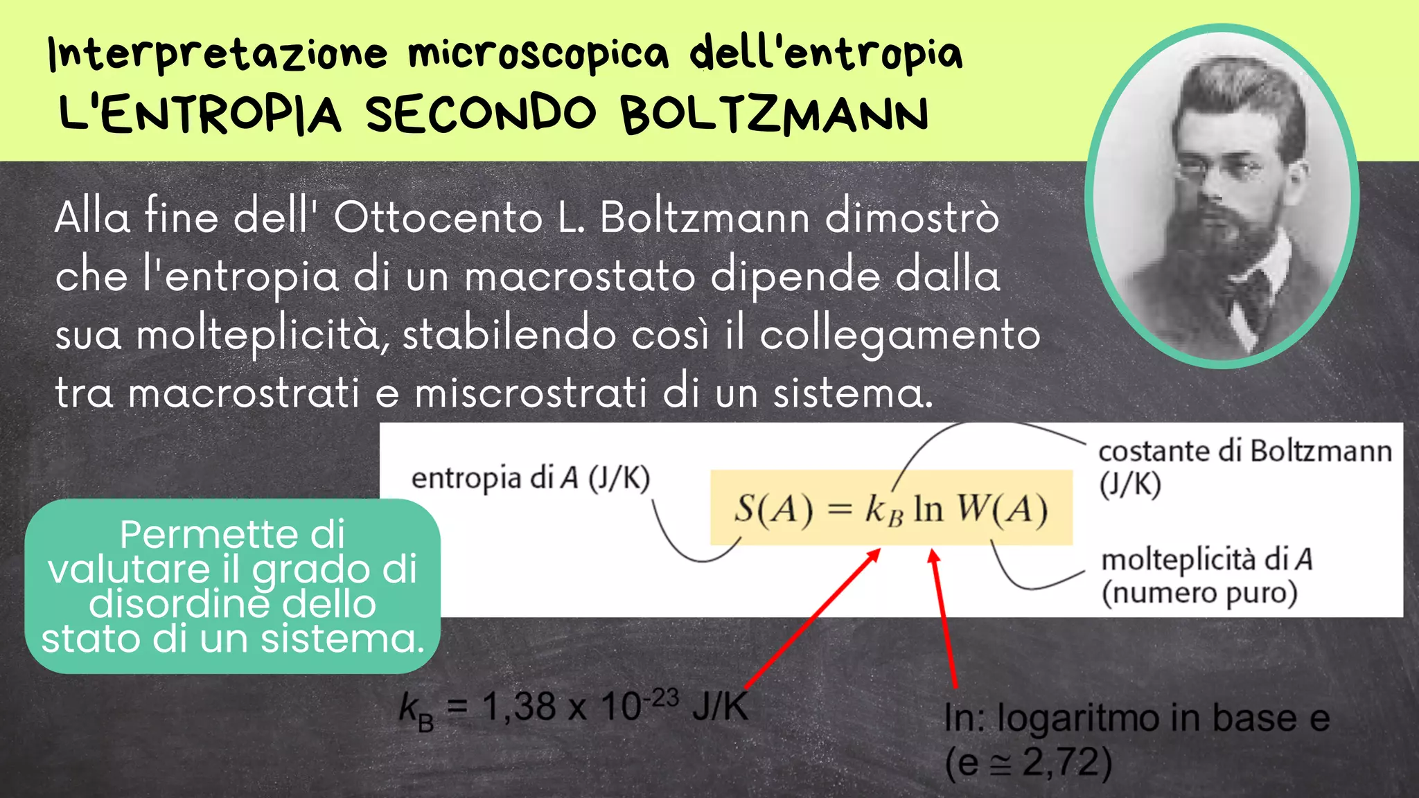 secondo principio della dinamica.pdf
