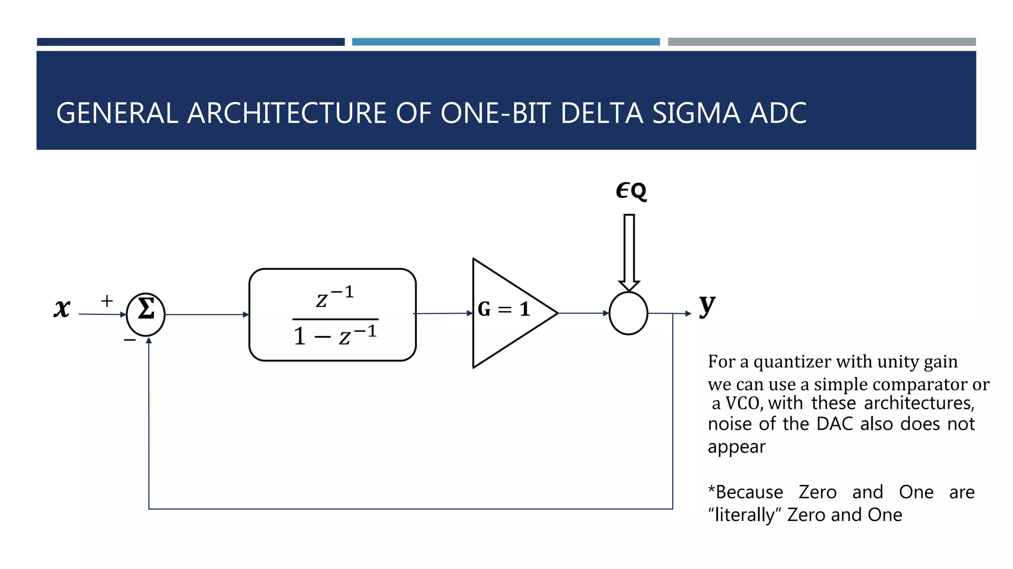 Second Order Delta Sigma ADC | PPTX | Digital Audio | Computer Software and Applications