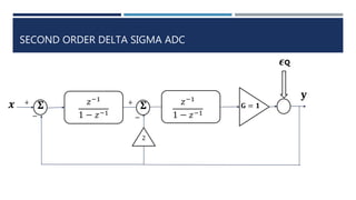 Second Order Delta Sigma ADC | PPTX | Digital Audio | Computer Software ...