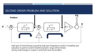 Second Order Delta Sigma ADC | PPTX | Digital Audio | Computer Software ...