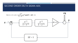 Second Order Delta Sigma ADC | PPTX | Digital Audio | Computer Software ...