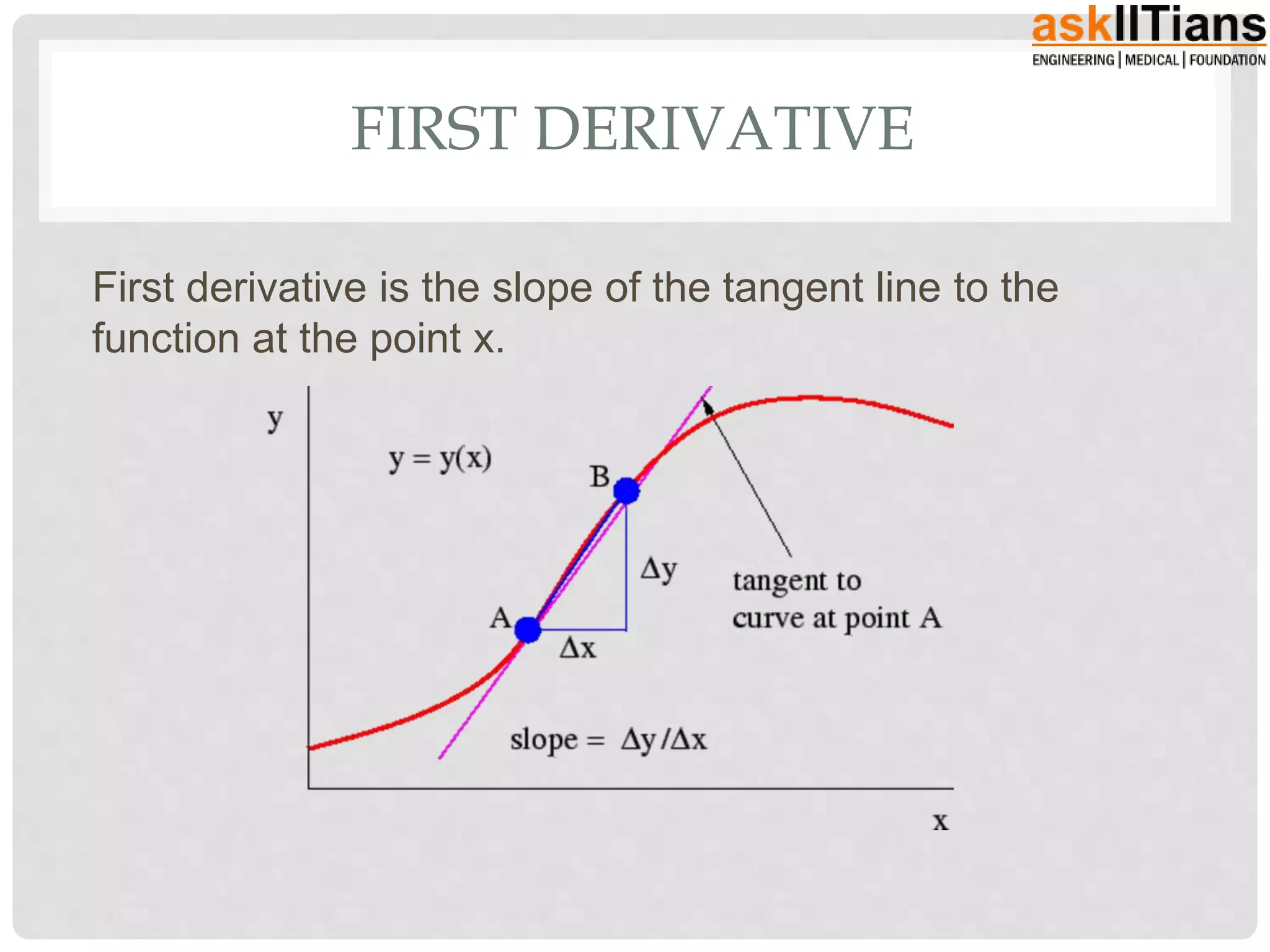 Second Order Derivative | Mathematics | PPTX