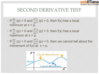 Second Order Derivative | Mathematics | PPTX