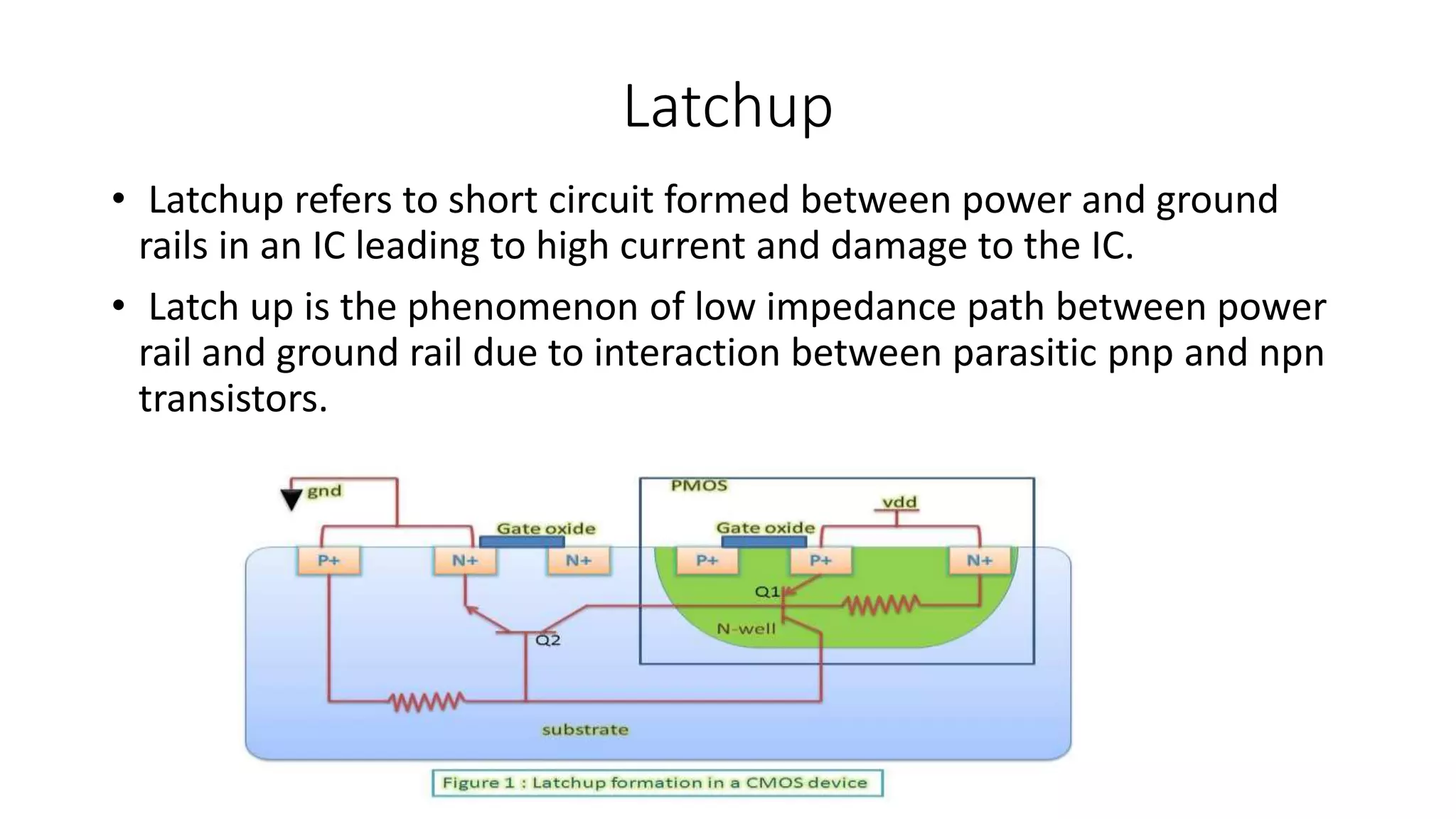 Second order effects | PPTX
