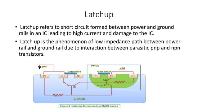 Second order effects | PPTX