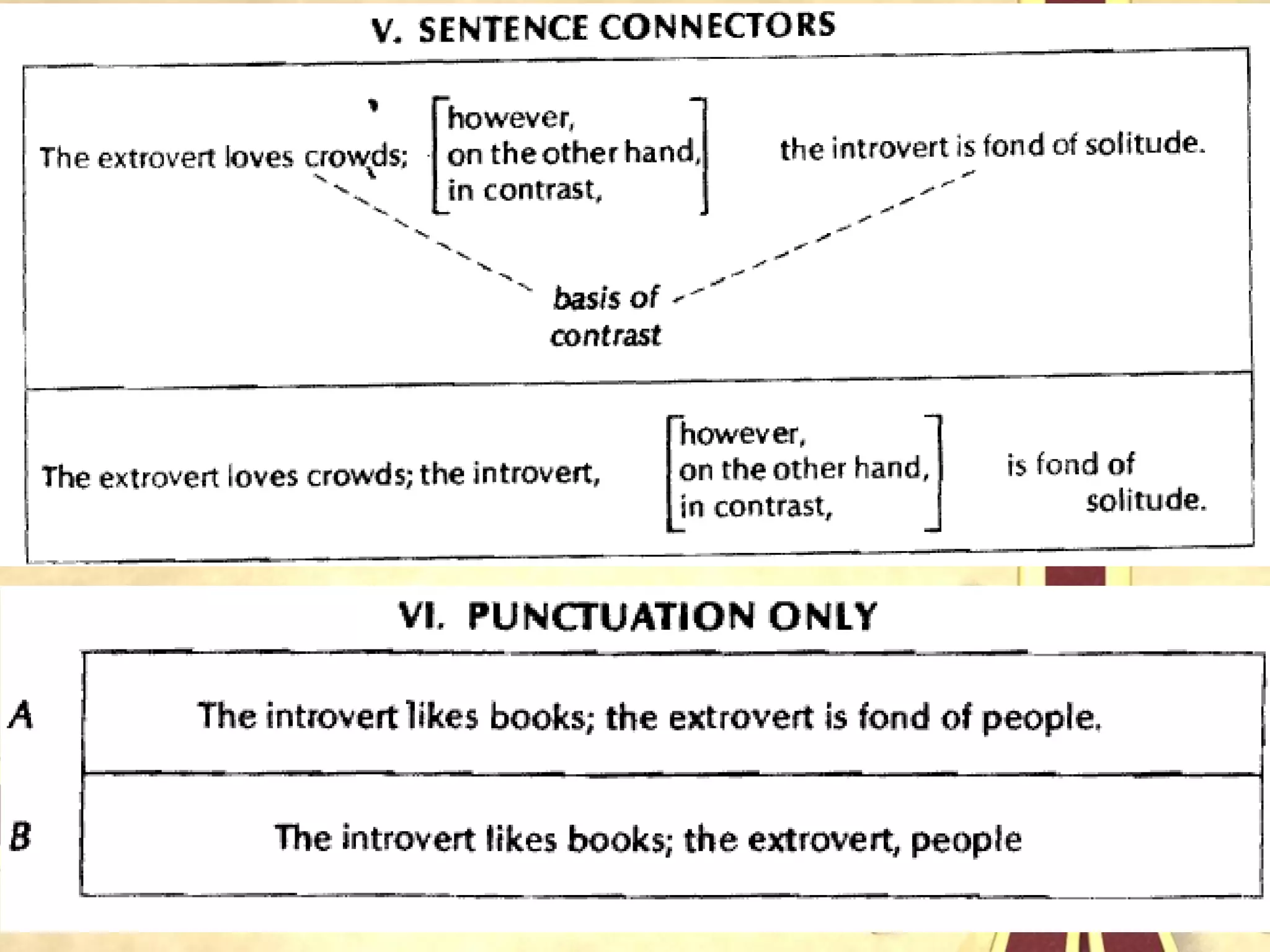 Second partial test | PDF