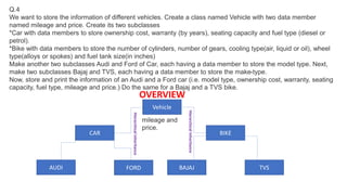 Overview of ECE Engineer | PPT