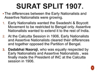 Second Phase of Indian National Movement | PPTX