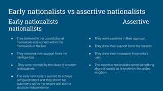 Second phase of the indian national movement (I.C.S.E class 10) | PPTX