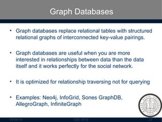 NoSQL databases | PPT