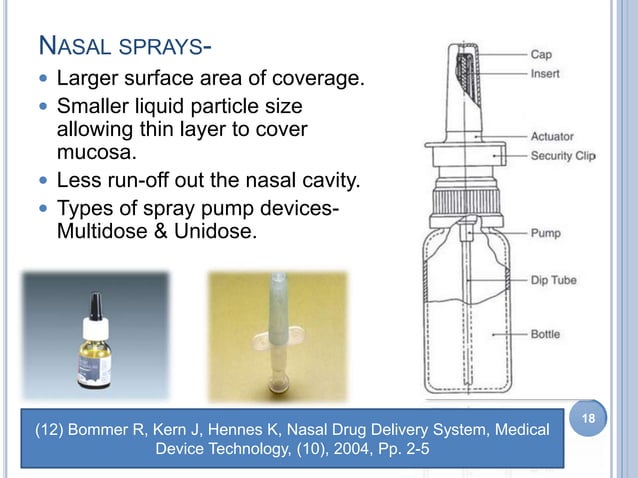 Nasal Drug Delivery System | PPTX | Ear, Nose and Throat Conditions ...