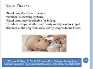 Nasal Drug Delivery System | PPTX