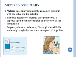 Nasal Drug Delivery System | PPTX