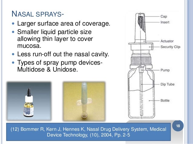 Nasal Drug Delivery System