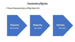 PresentationBig Data111111111111111.pptx