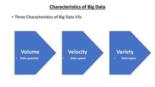 Second Presentation Big Data2222222.pptx