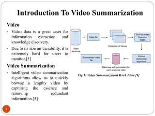 Mtech Second progresspresentation ON VIDEO SUMMARIZATION | PPT