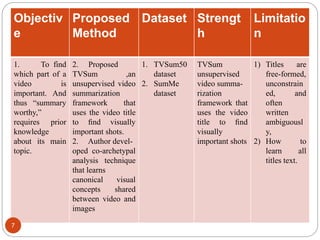 Mtech Second progresspresentation ON VIDEO SUMMARIZATION | PPT