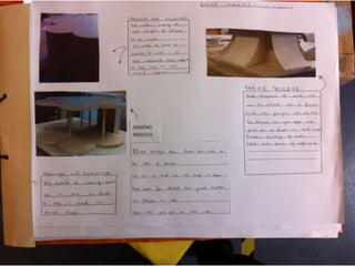 Second project | PPT