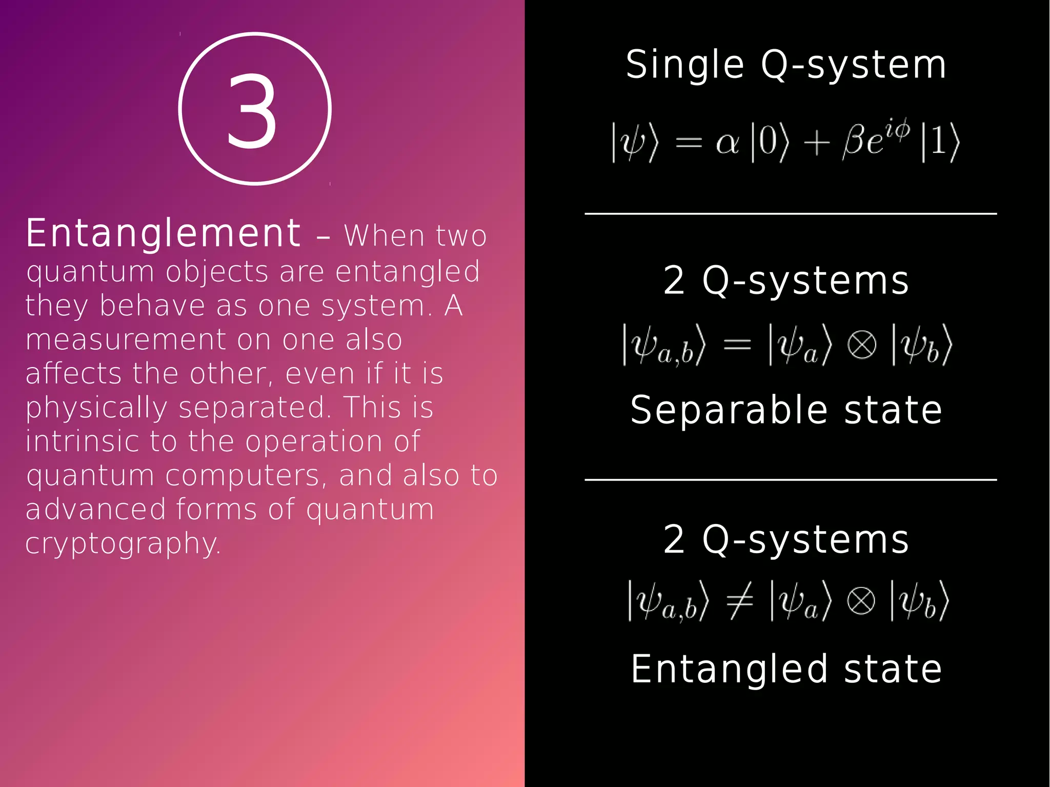 The second quantum revolution: the world beyond binary 0 and 1 | PPT