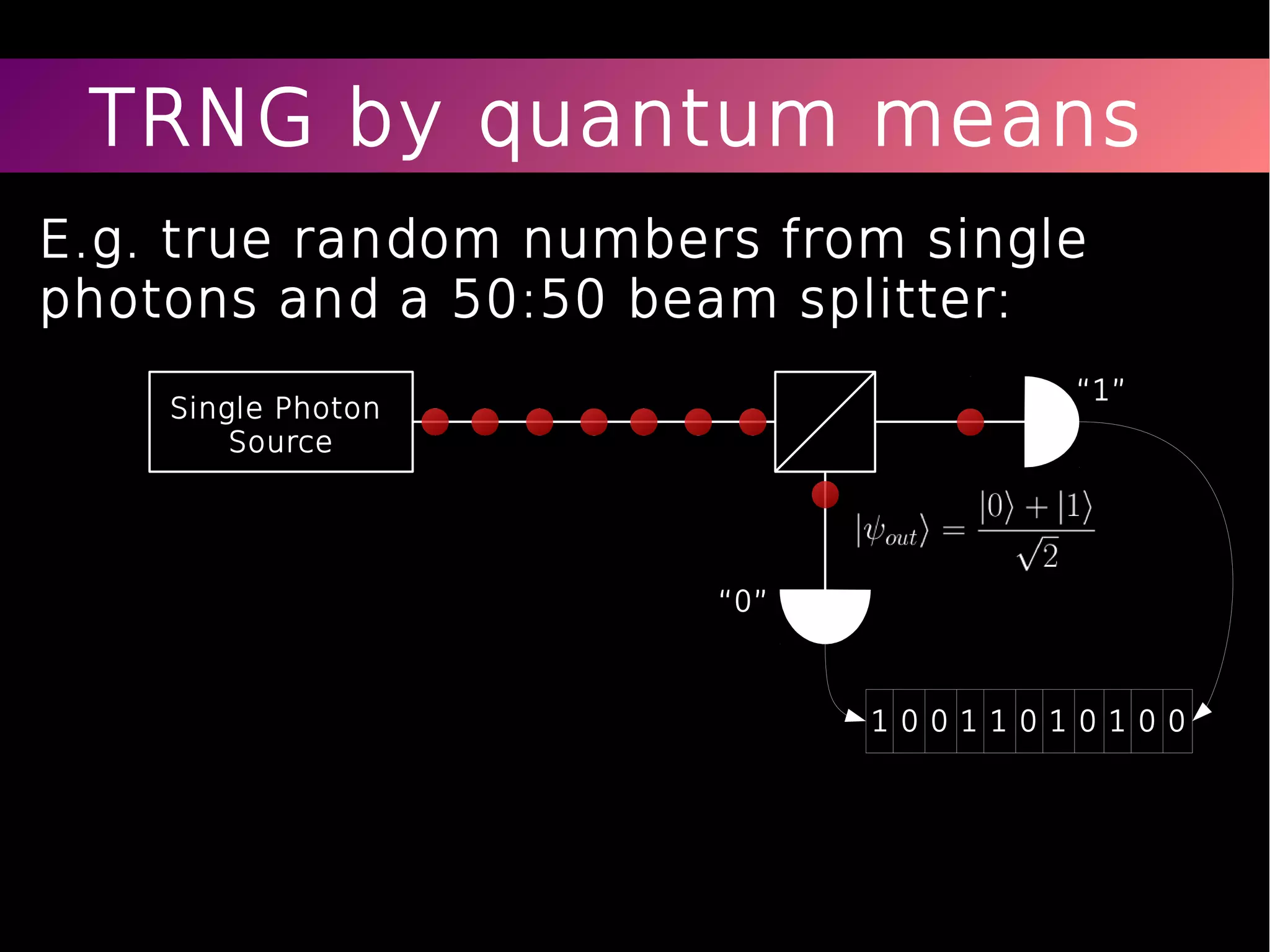 The second quantum revolution: the world beyond binary 0 and 1 | PPT