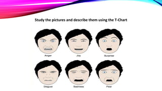Second Quarter- Communication-Grade 7.pptx