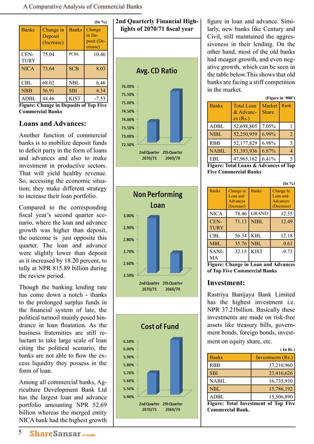 Second quater analysis 2071 | PDF