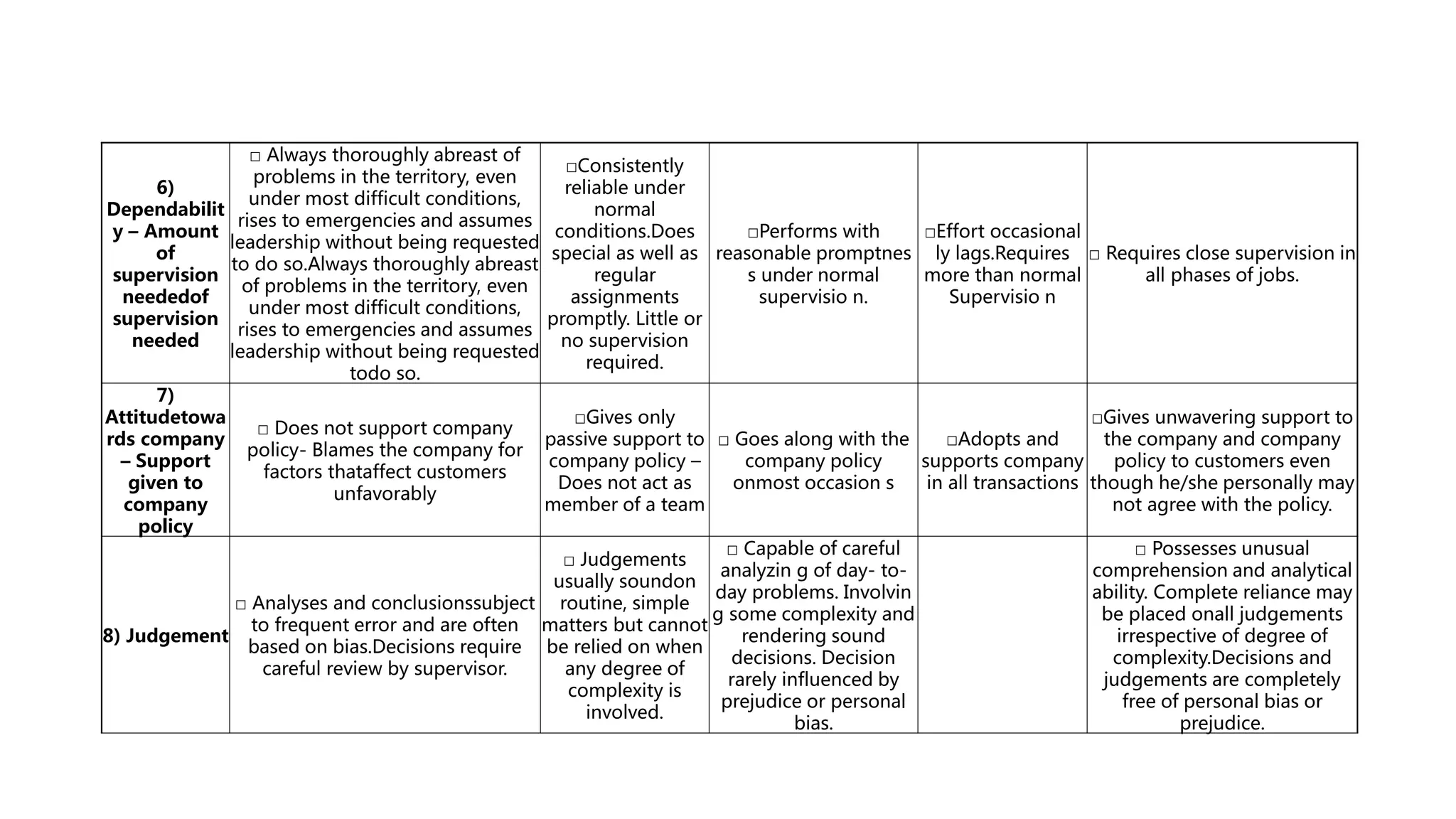 Second Review Meeting PPT.pptx