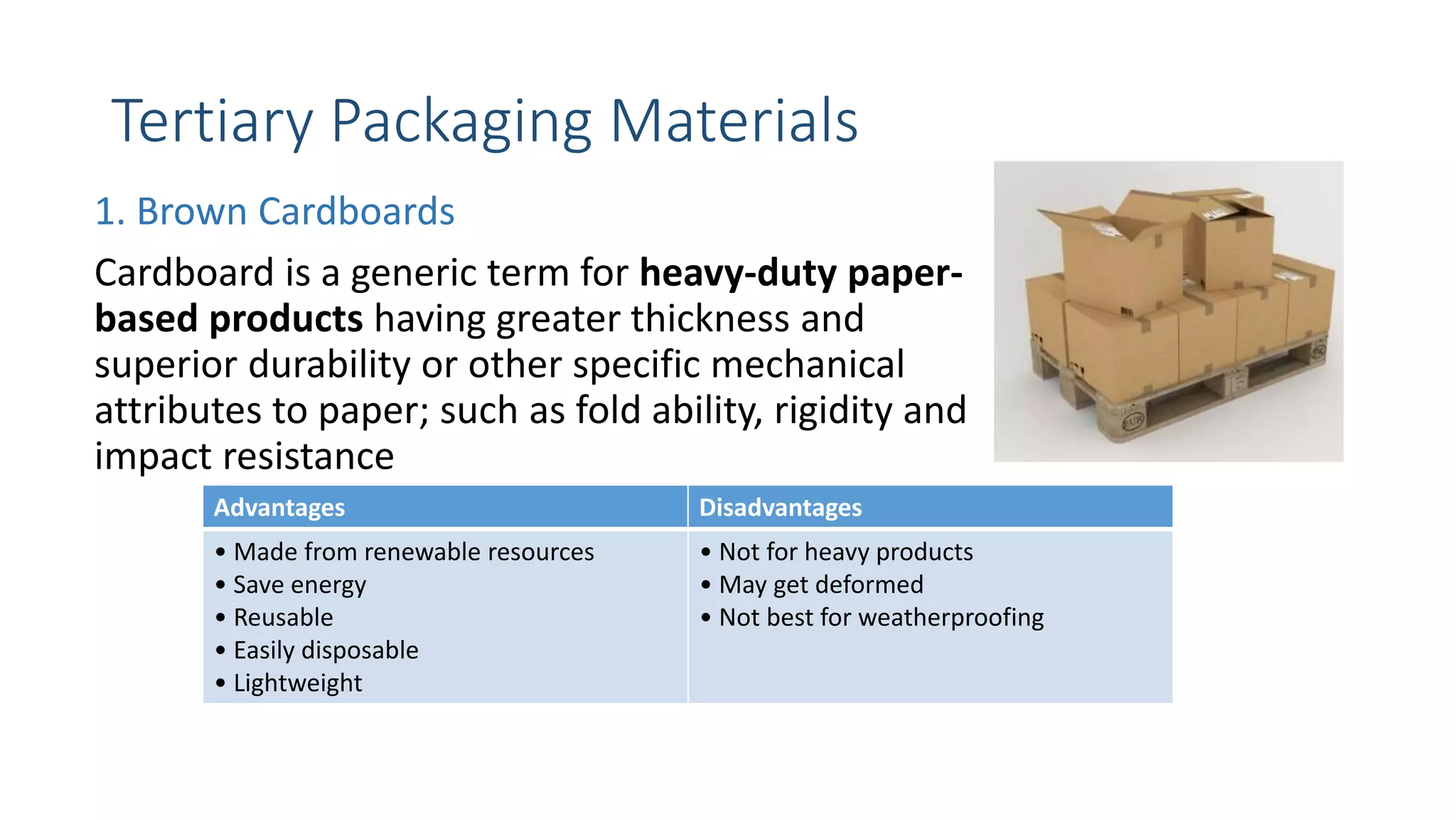 Secondry and tertiary packaging new | PPTX