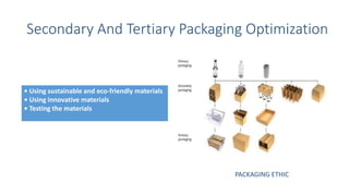 Secondry and tertiary packaging new | PPTX