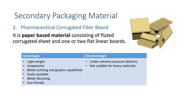 Secondry and tertiary packaging new | PPTX