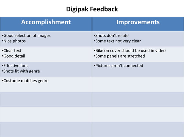 Second screening feedback | PPT