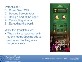 Second screen tech ppt | PPTX