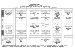 SECOND SEMESTER TIMETABLE.pdf